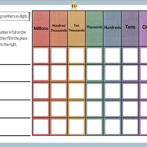 DIGITAL Maths Place Value, Marvellous Maths Pack, Homeschool - Etsy