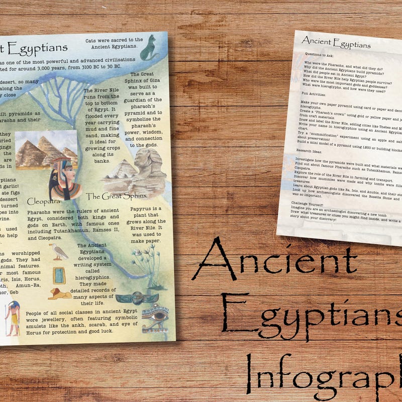 Ancient Egypt Poster - Etsy