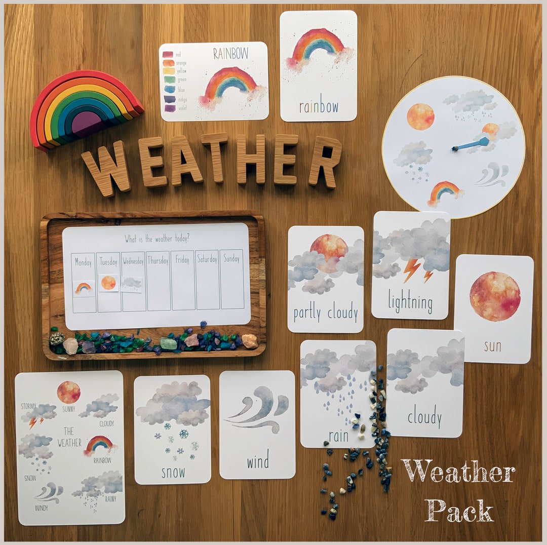 DIGITAL Weather Printable Cards - Etsy