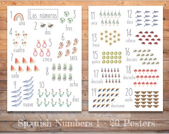 Numbers Wall Art - Etsy