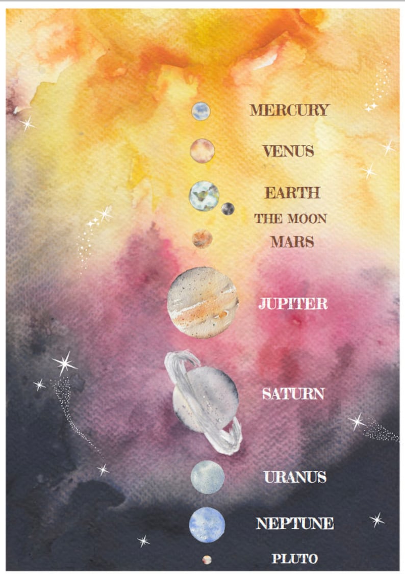 DIGITAL Planets Moon and Stars Pack Learning Resources - Etsy