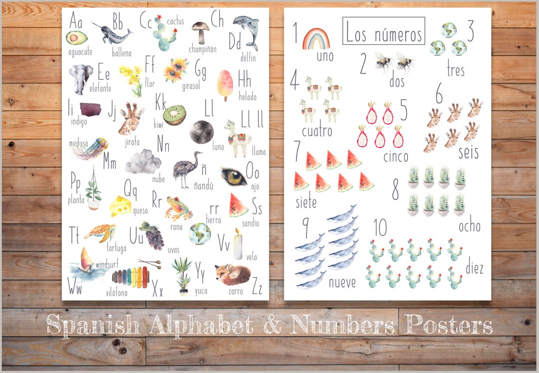 DIGITAL Spanish ABC and Numbers Posters - Etsy