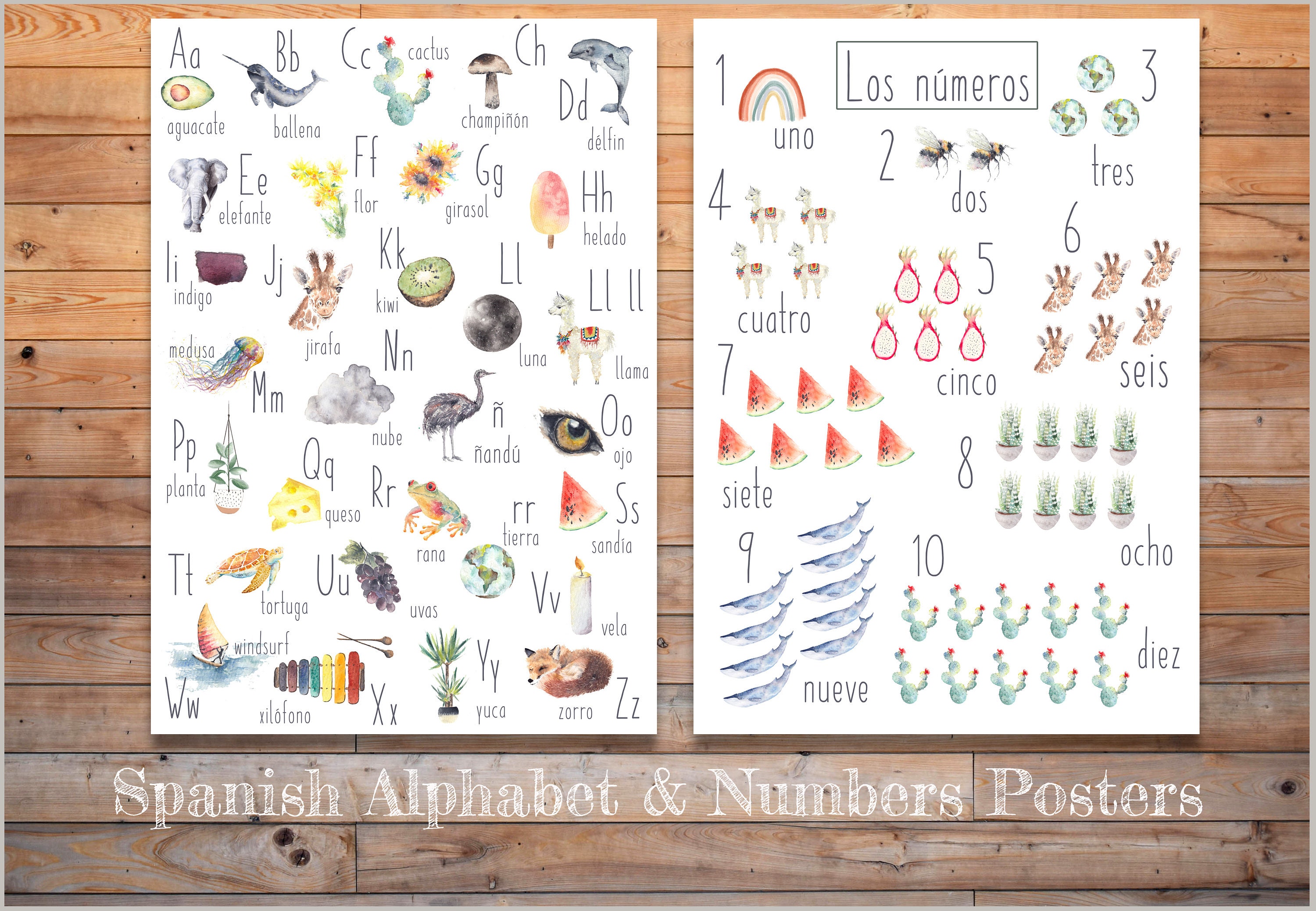 Digital Spanish Alphabet & Numbers Posters | Printable ABC 1–10 ...