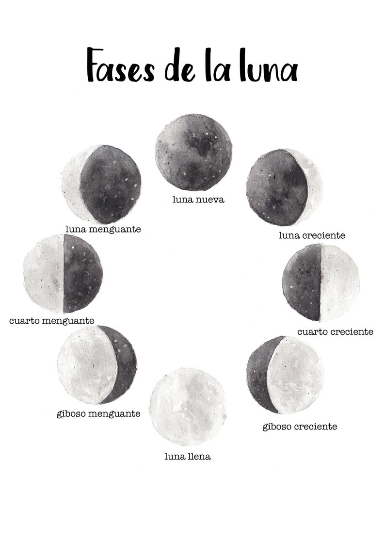 DIGITAL Spanish Moon Phases and Solar System Montessori - Etsy