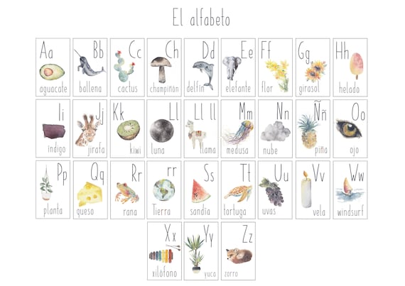 Spanish Alphabet Clipart