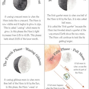 DIGITAL Moon Phases Educational Pack - Etsy