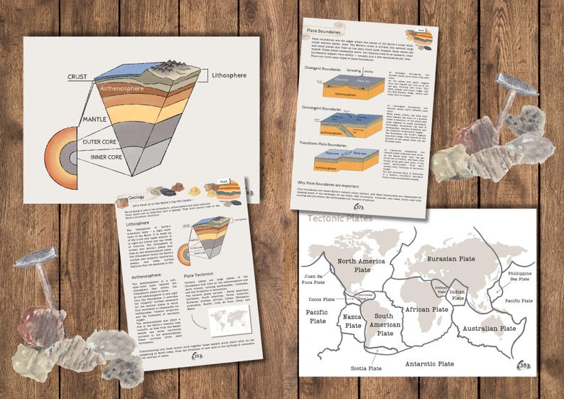 Geology Printable Pack | Earth Science Homeschool Study (PDF Download ...