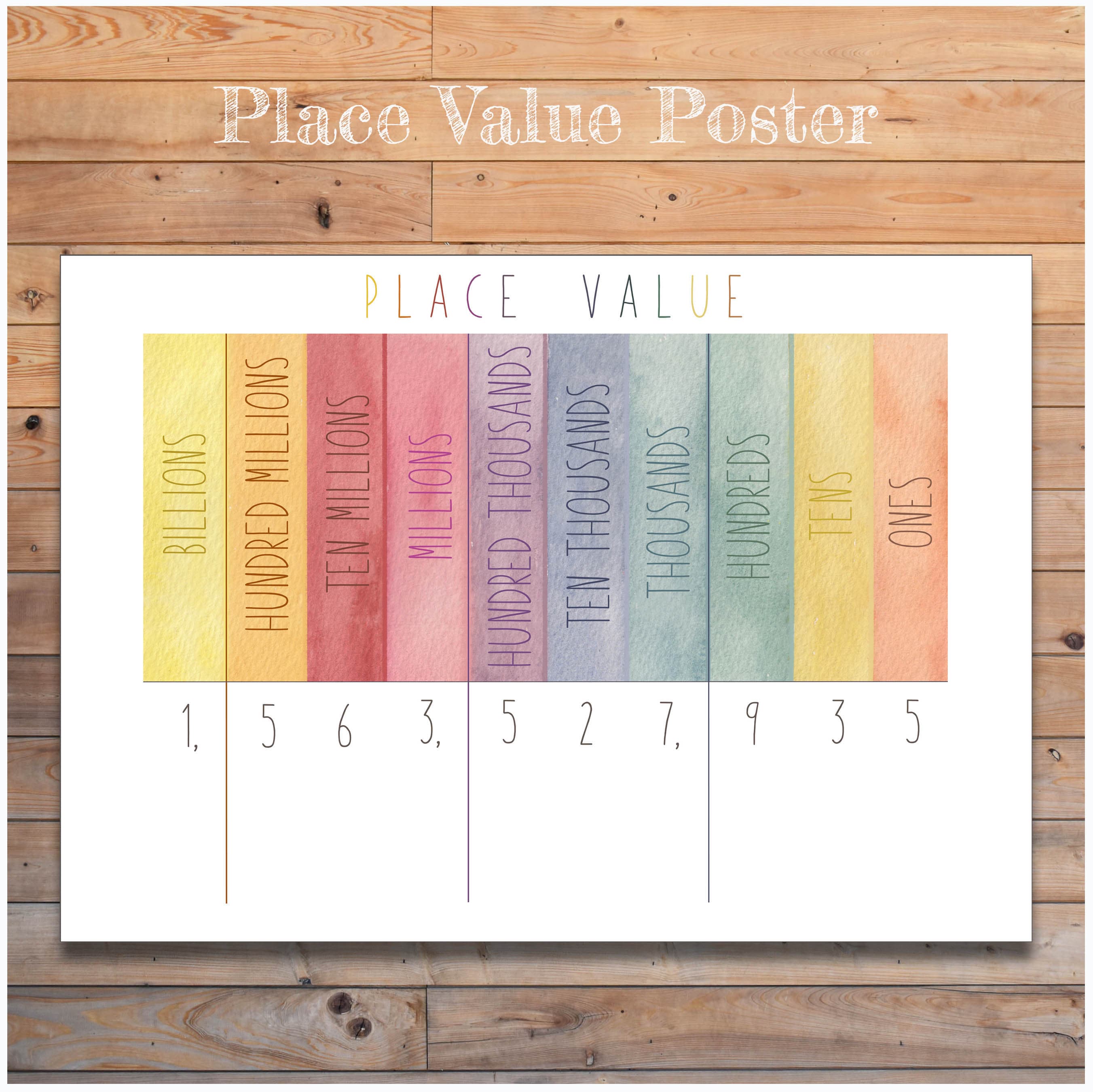 DIGITAL Place Value Poster Maths Poster Montessori at Home - Etsy