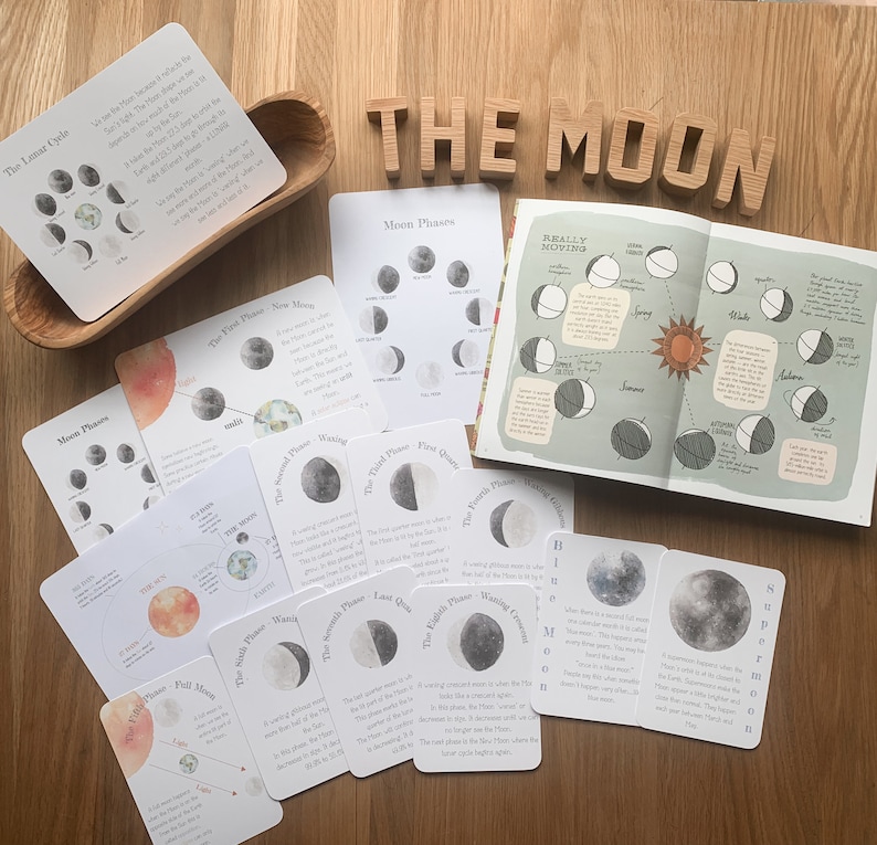 DIGITAL Moon Phases Educational Pack Montessori Materials - Etsy