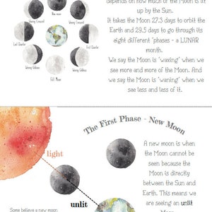 DIGITAL Moon Phases Educational Pack - Etsy