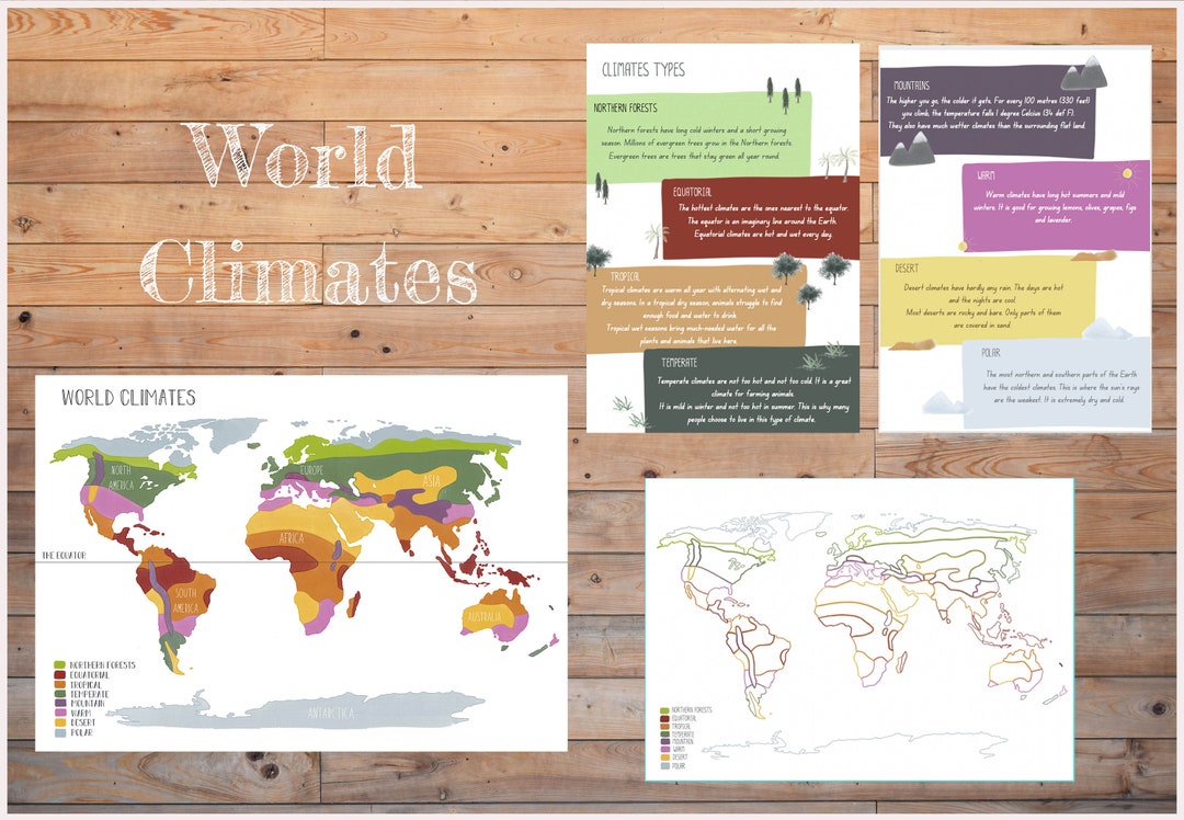 Digital World Climate Pack | Printable Geography & Science Resource for ...