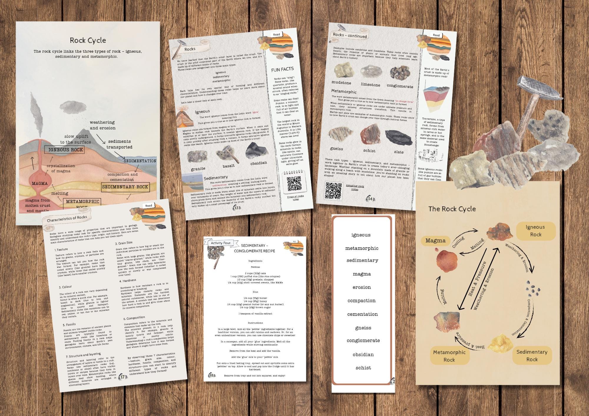 Geology Printable Pack | Earth Science Homeschool Study (PDF Download ...
