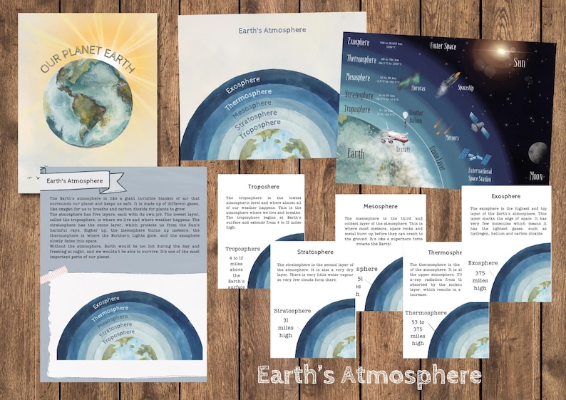 Planet Earth Poster Set: Homeschool Science Curriculum (digital ...