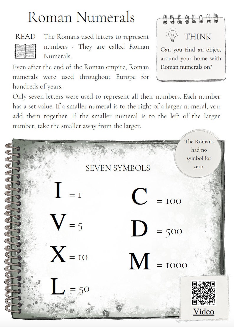 Ancient Rome Lesson Plan | Homeschool History Curriculum (digital ...