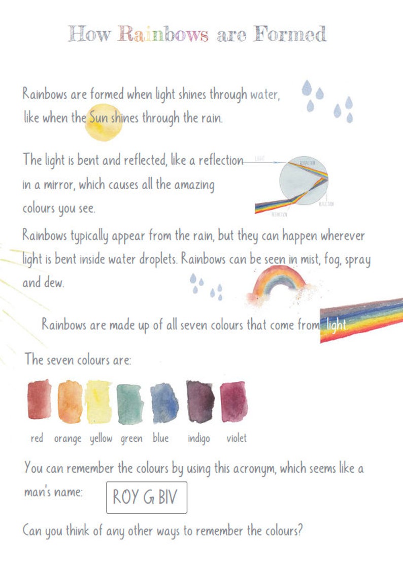 DIGITAL Rainbow Science Education Pack Montessori Materials - Etsy