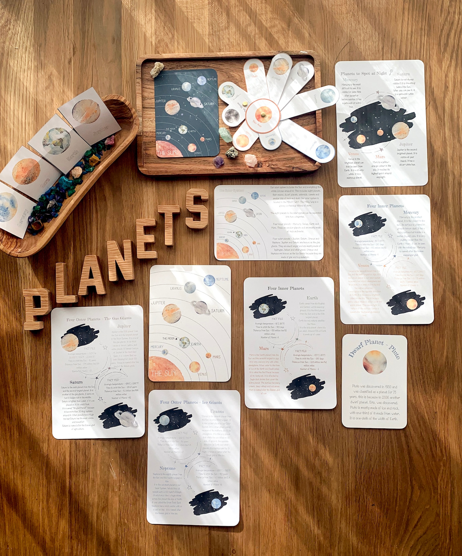 DIGITAL Planets Moon and Stars Pack Learning Resources - Etsy