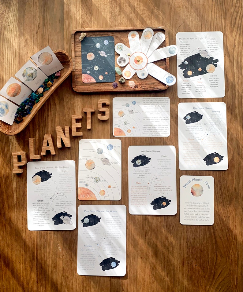 DIGITAL Planets Moon and Stars Pack Learning Resources - Etsy