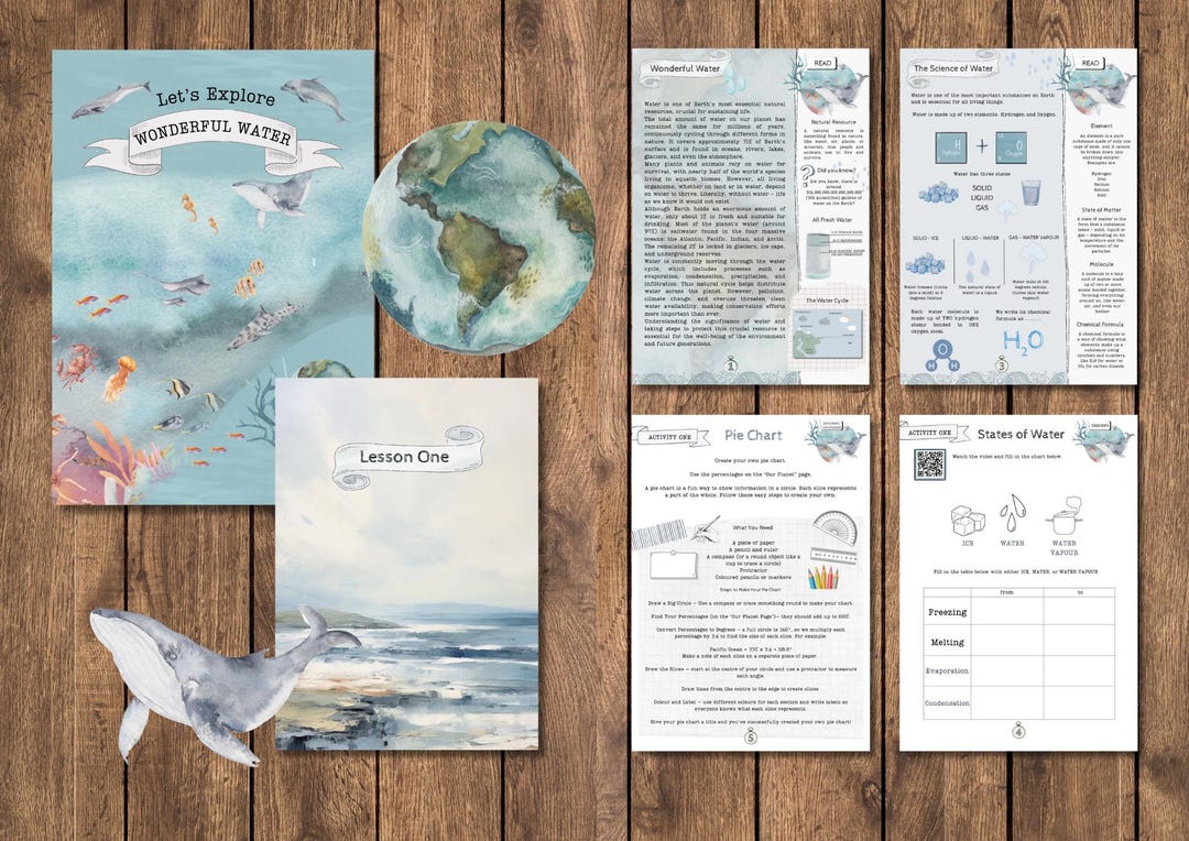 Water Science Lesson Plan | Oceans Unit Study, Ages 5-14 (digital ...