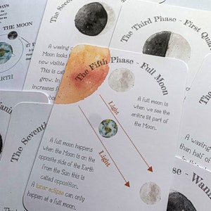 DIGITAL Moon Phases Educational Pack - Etsy