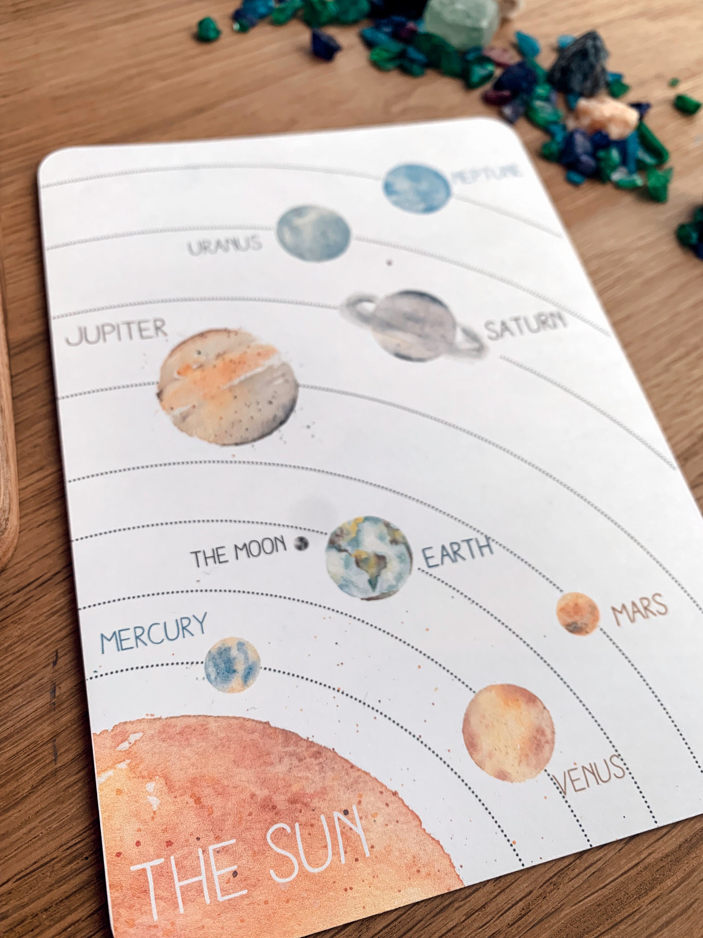 DIGITAL Moon Phases & Planets Poster | Astronomy Printables ...