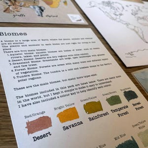 DIGITAL Continent Biomes Maps | Homeschool, Waldorf & Montessori ...