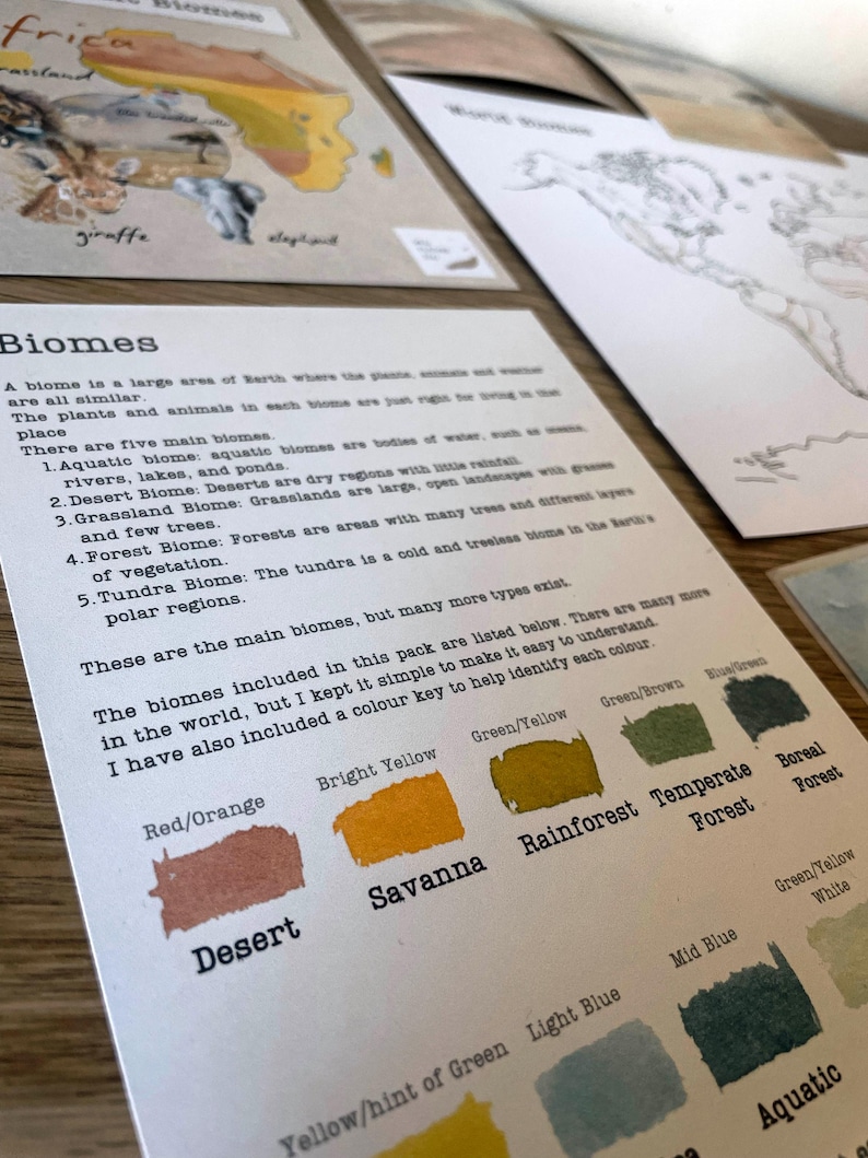 DIGITAL Continent Biomes Maps | Homeschool, Waldorf & Montessori ...