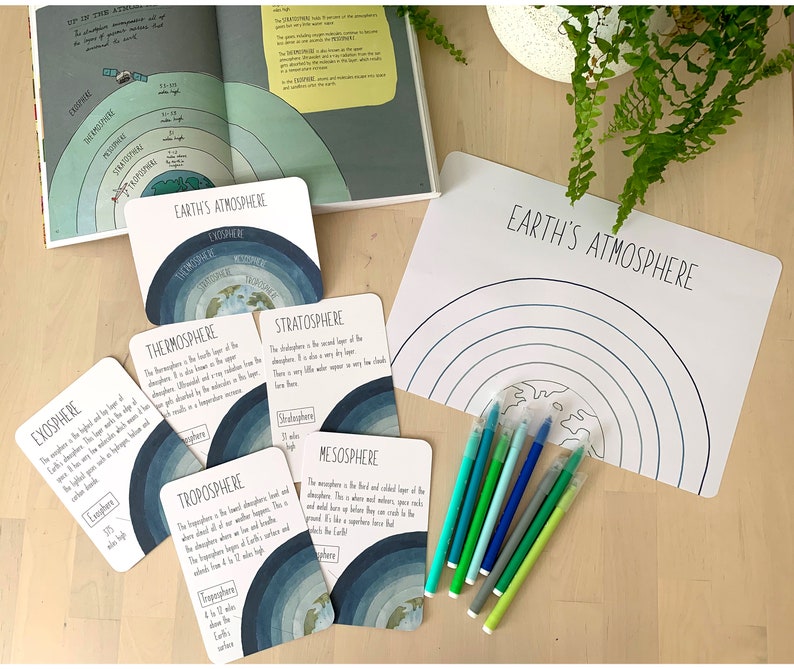 Earth Science Learning Bundle: Homeschool Printables & Activities (PDF ...