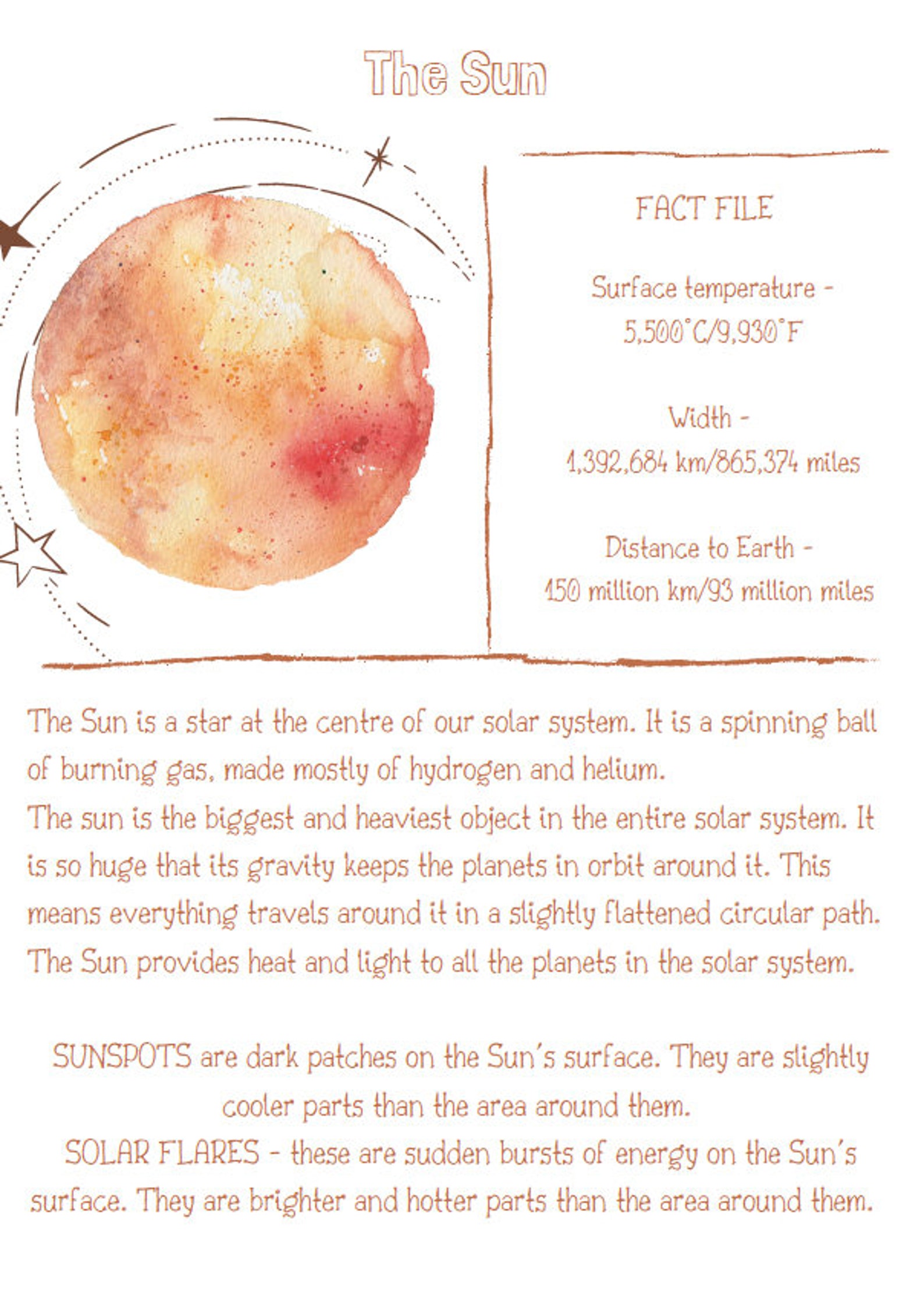 DIGITAL Planets Moon and Stars Pack Learning Resources - Etsy