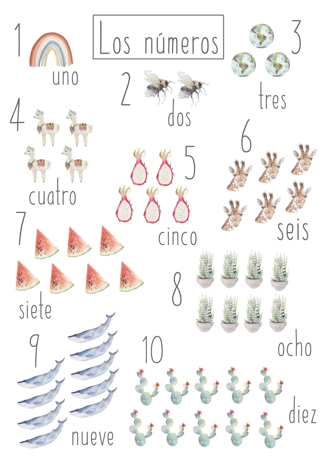 DIGITAL Spanish Numbers 1 20 Los Números Montessori - Etsy