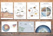 Printable Timeline of Life Montessori Second Great Lesson - Etsy Canada