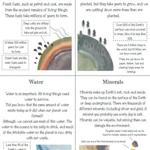 DIGITAL Earth's Resources Pack - Etsy