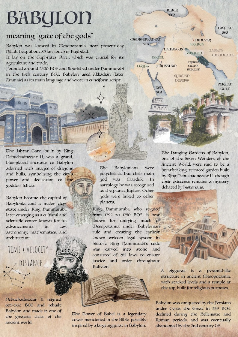 Digital History Infographic – Babylon Poster | Printable Ancient ...