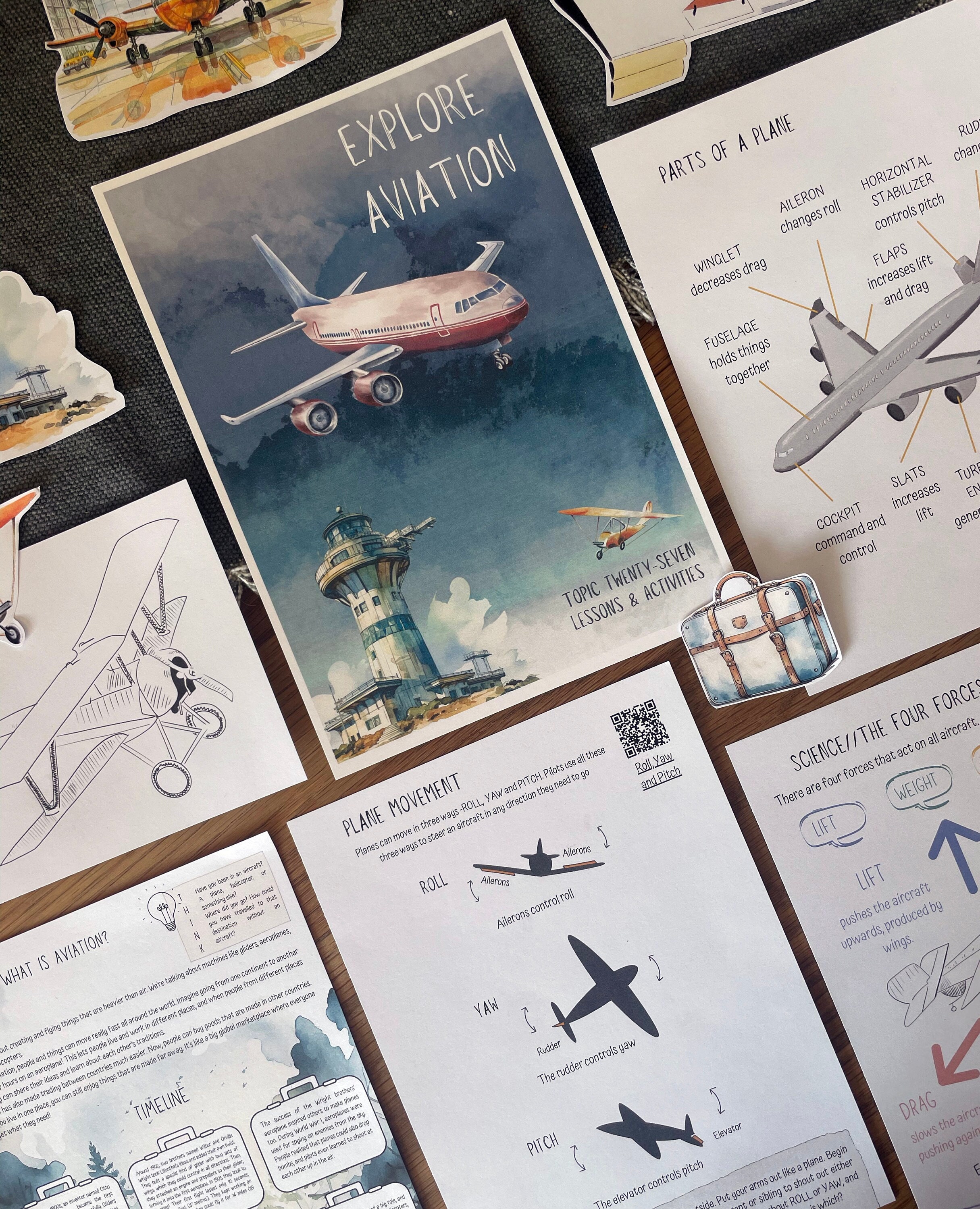 Aviation Homeschool Unit Study | Ages 6 - 12 Years | Science Printable ...