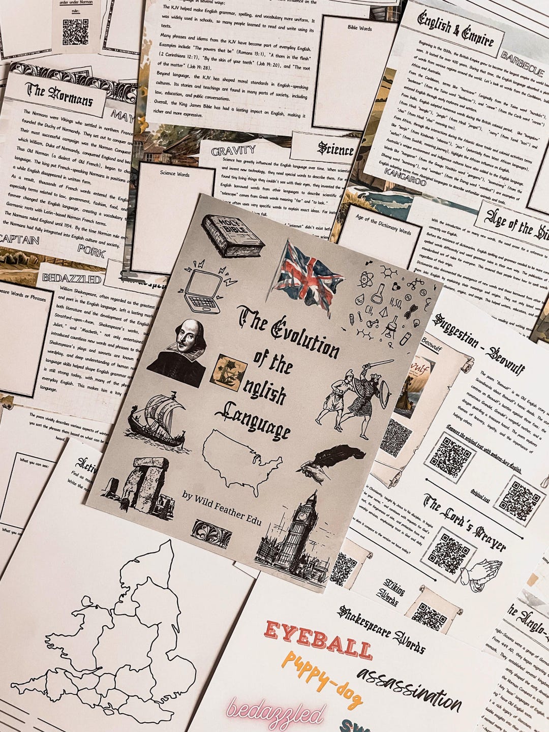 Evolution of the English Language | DIGITAL Homeschool Resource ...