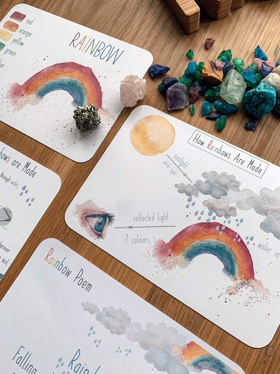 DIGITAL Rainbow Science Education Pack | Homeschool STEM Printable ...