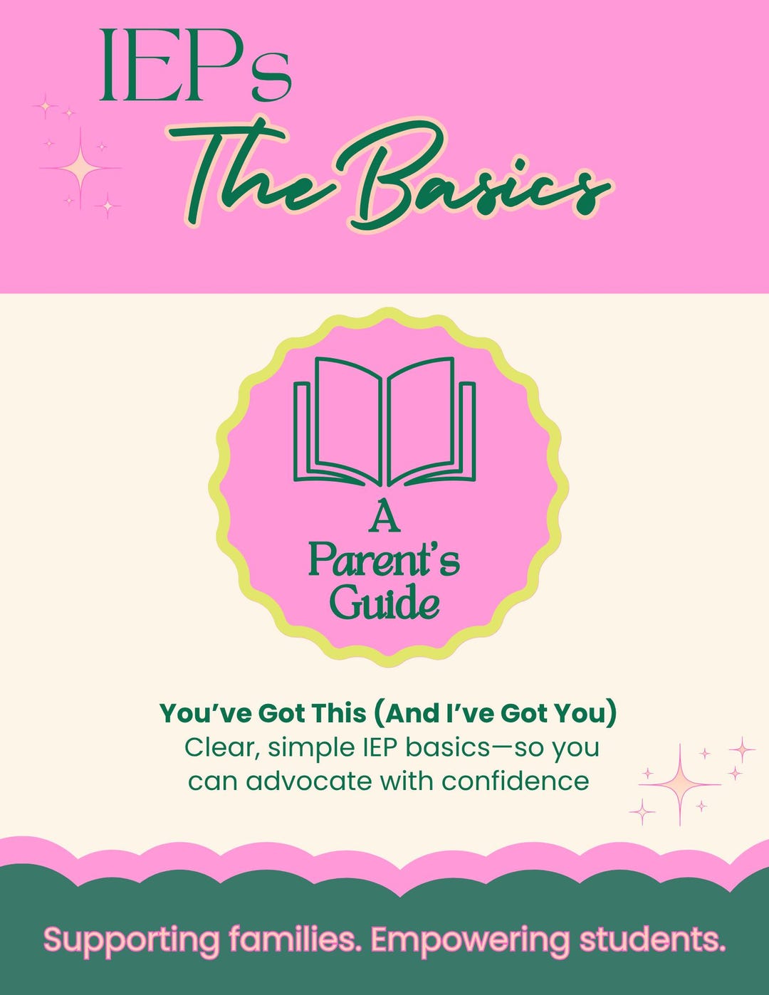 IEP the Basics Pamphlet; Clear, Simple IEP Basics—so You Can Advocate ...