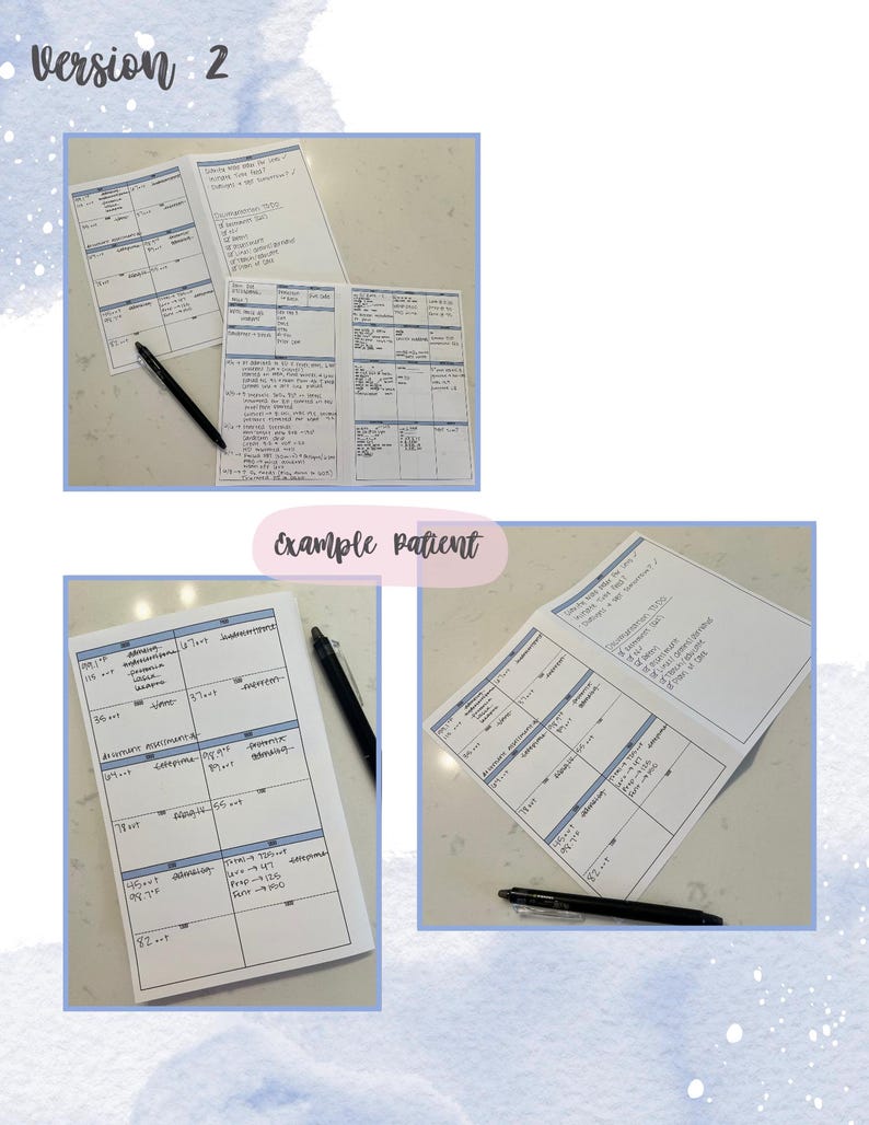ICU RN Report Sheet; New Grad Nurse, Comprehensive, Critical Care ...