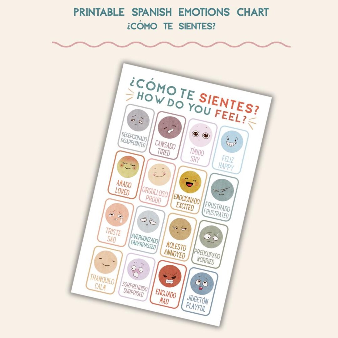 Spanish Classroom Emotions Set: ¿cómo Te Sientes? Feelings Chart ...