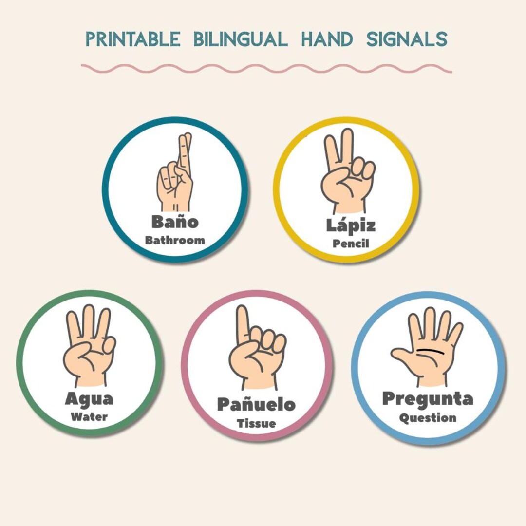 Spanish Classroom Hand Signals Set: Classroom Management Chart ...