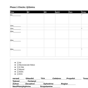 PACU Report, PACU Chart, Outpatient, Vitals, Aldrete Score, Nuring ...