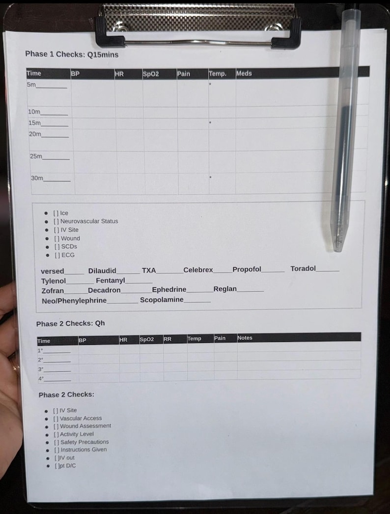 PACU Report, PACU Chart, Outpatient, Vitals, Aldrete Score, Nuring ...