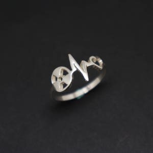 Silver Radiologic Technologist Heartbeat Ring - Doctor Medical ...