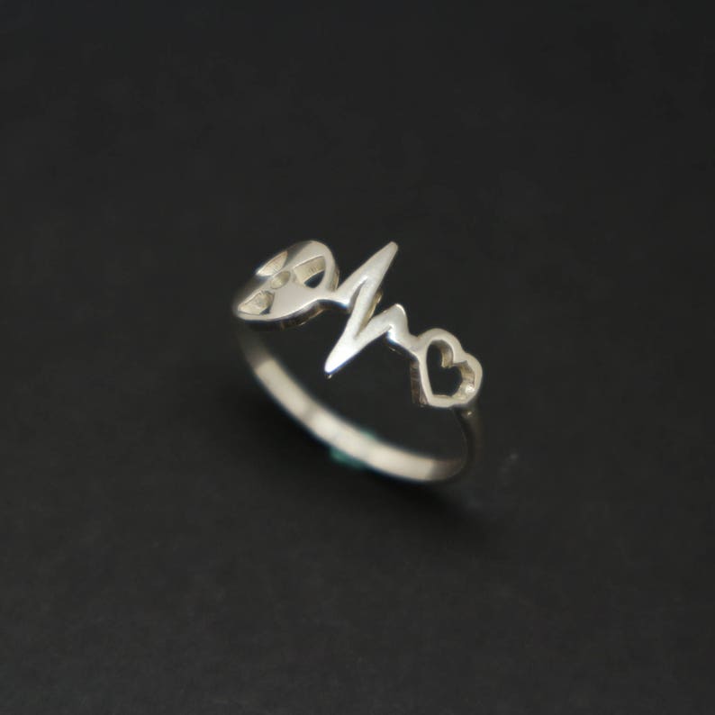 Silver Radiologic Technologist Heartbeat Ring - Doctor Medical ...