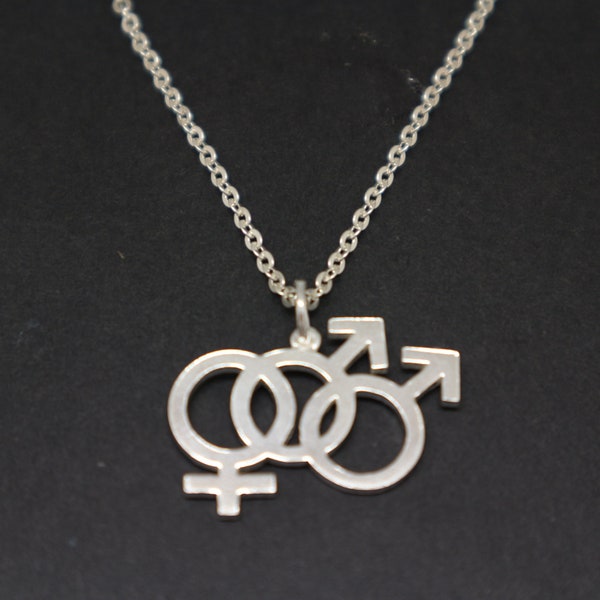 Gay Pride Jewelry - Etsy