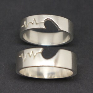 Nurse Heartbeat Ekg Couple Promise Rings - Ecg Registered Nurse ...