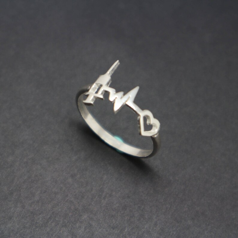 Silver Anesthesiologist Ring Nursing Student School | Etsy