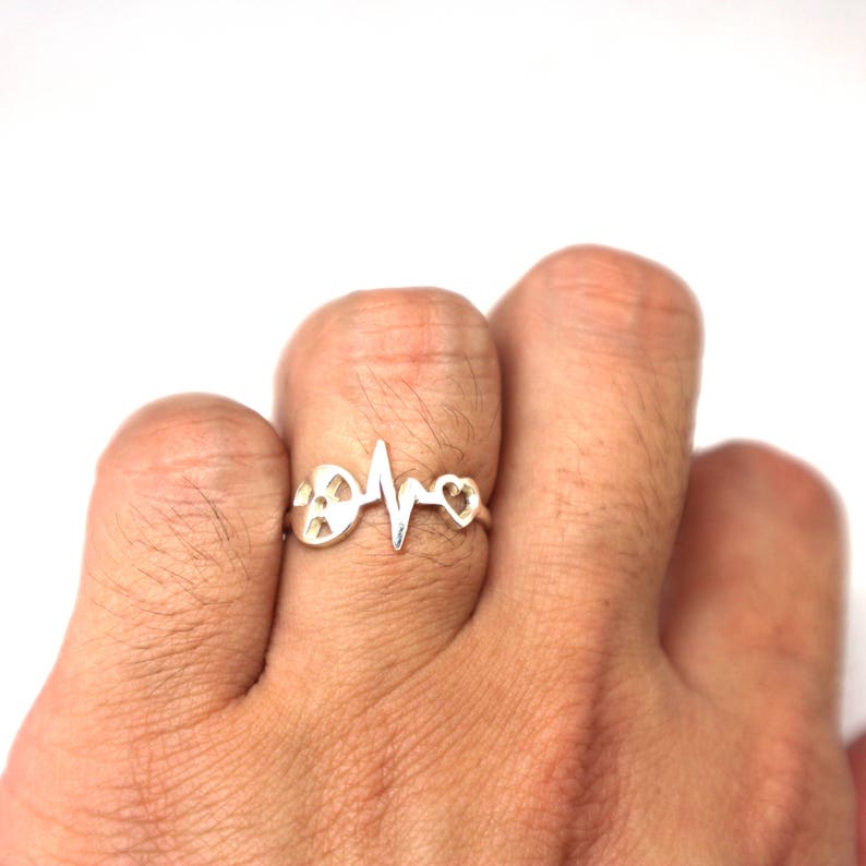 Silver Radiologic Technologist Heartbeat Ring - Doctor Medical ...