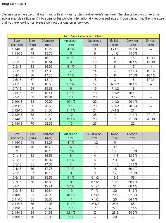 Sterling Silver Mother and Child Knot Ring Silver Mother | Etsy