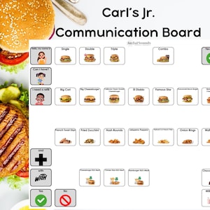 Carl's Jr. AAC Communication Board - Etsy