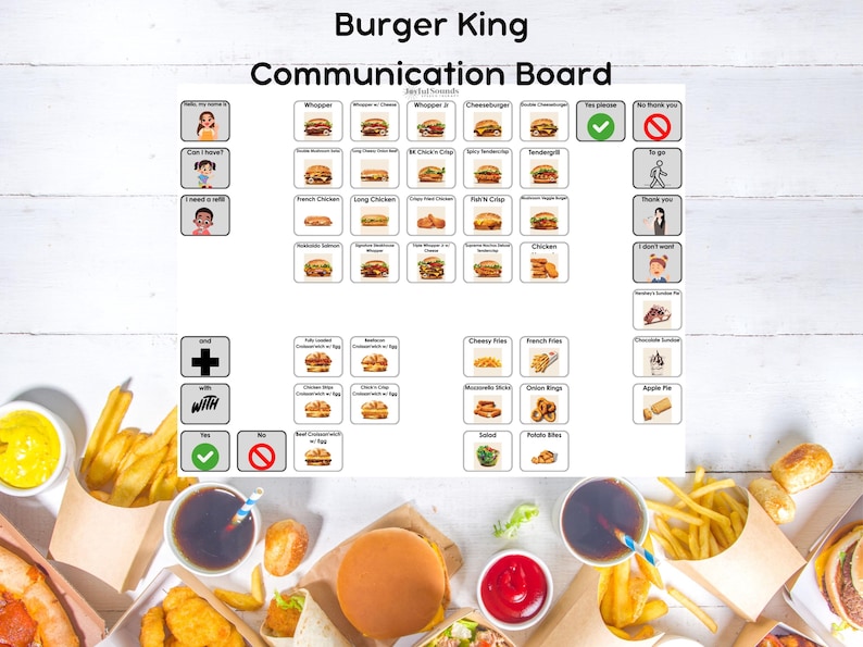 Burger King AAC Communication Board - Etsy